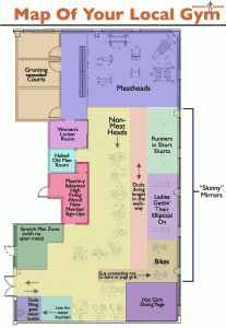 Map of Your Local Gym