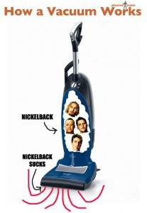 How a Vacuum Works