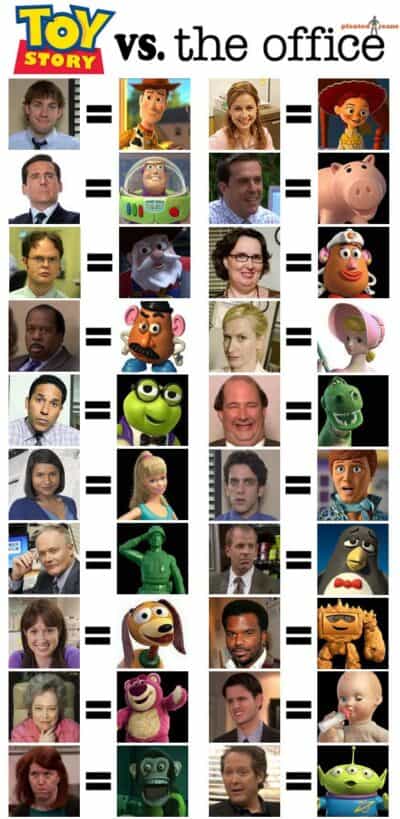Toy Story vs. The Office