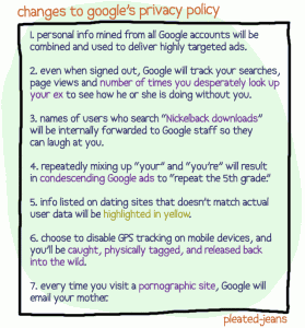 Changes to Google's Privacy Policy