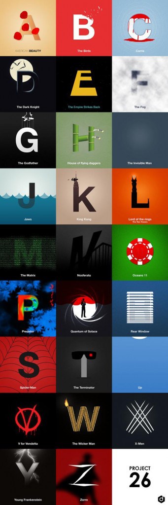 The Alphabet of Movie Titles