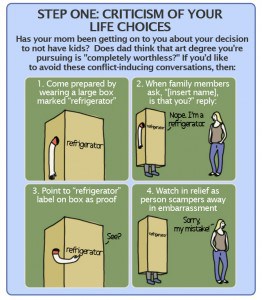 How to Avoid Conflict With Your Family During the Holidays