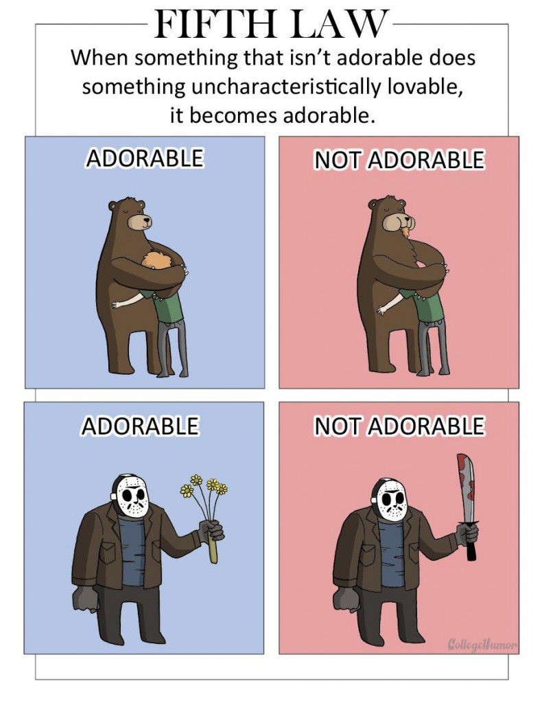 The Six Laws of Adorability