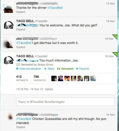 18 Disturbing Examples of 'Too Much Information'