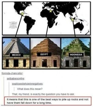 History According to Tumblr (18 Pics)