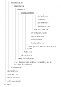 Definitive Proof That the English Language is Unnecessarily Difficult ...