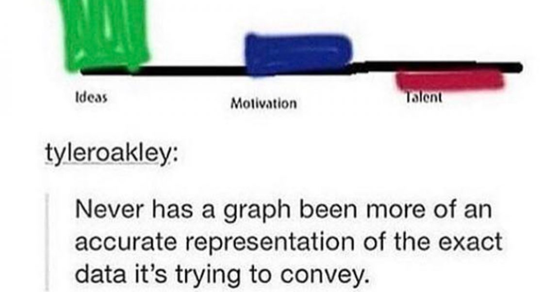 26 Brilliant Tumblr Posts Deserving Of Your Attention Today