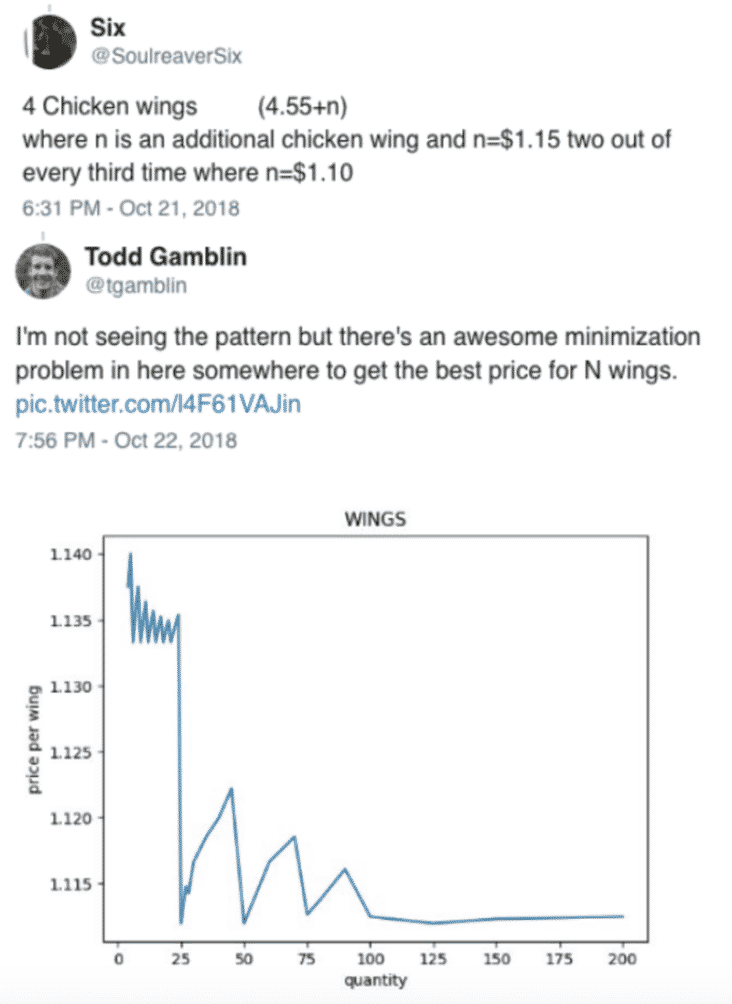 Math Memes You Didn't Even Have To Study For (18 Pics)