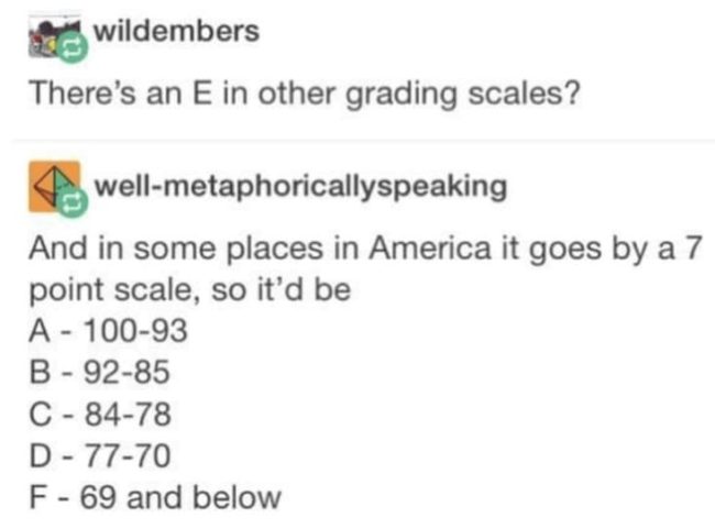 The American Grading Scale Is Silly — A Tumblr Thread (7 Pics)