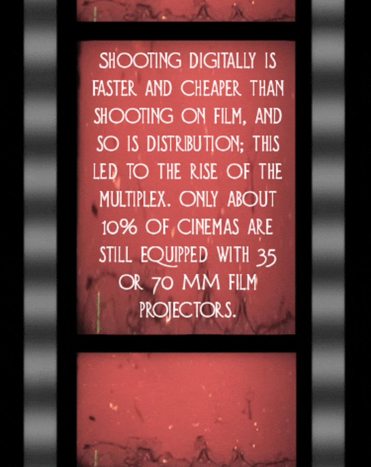 Things That Are Part Of Everyday Life Now, But Will Be Obsolete Soon ...