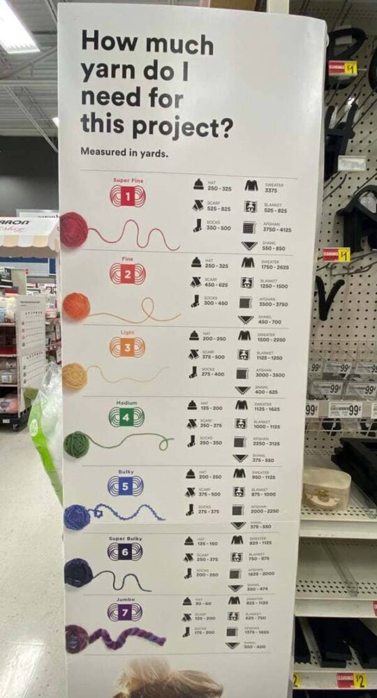 Cool Guides To All Sorts Of Cool Things (21 Cool Pics)