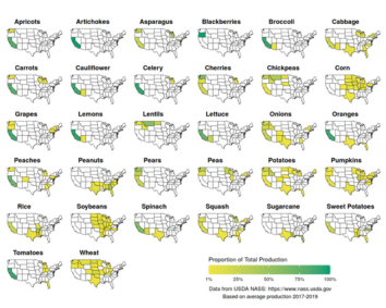 35 Cool Food Charts That Might Actually Make You A Little Bit Smarter