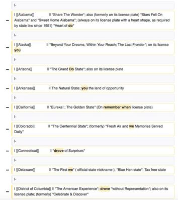 50 Funny Times People Vandalized Wikipedia With Hilarious Edits