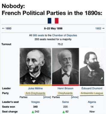 40 History Memes That'll Teach You At Least One Thing You Didn't Know