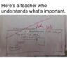 30+ Wholesome Memes and Happy Pics For People In Need Of Good Vibes ...