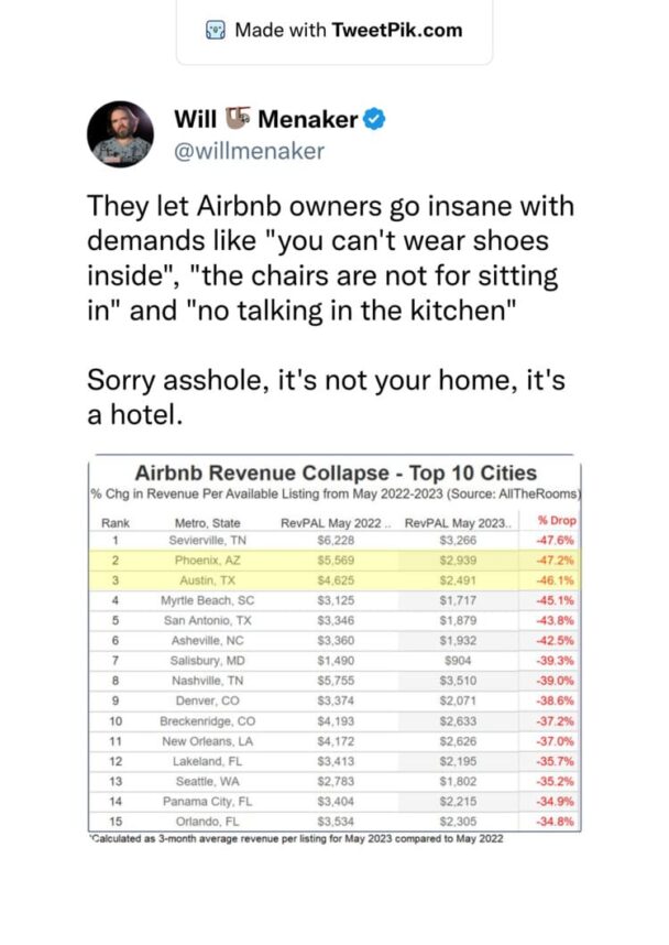 AirBnb Customers Are Roasting The “Airbnb Collapse” With Hilarious ...
