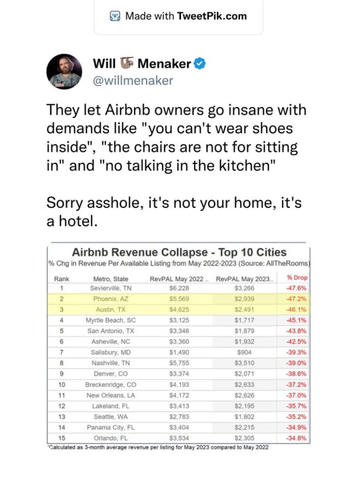 AirBnb Customers Are Roasting The “Airbnb Collapse” With Hilarious ...
