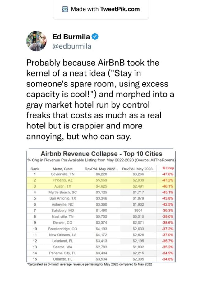 AirBnb Customers Are Roasting The “Airbnb Collapse” With Hilarious ...