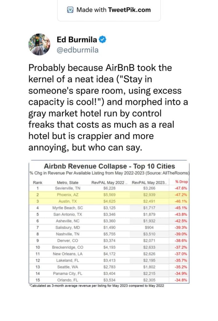 AirBnb Customers Are Roasting The “Airbnb Collapse” With Hilarious ...