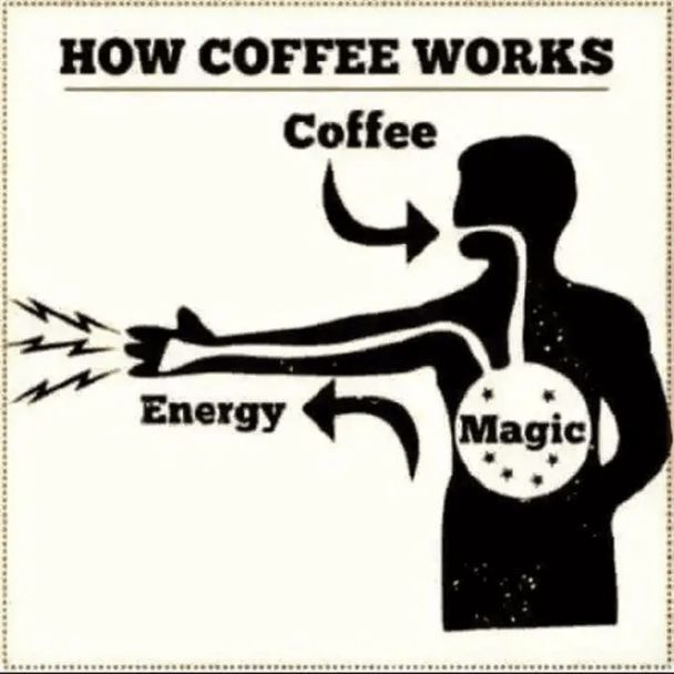 30 Coffee Memes So Strong You Should Read Them On The Toilet