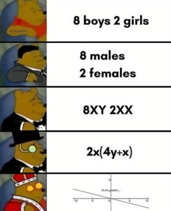 35 Hilarious Math Memes That Will Multiply Your Laughter