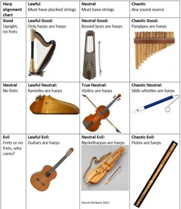 30 Hilarious Music Memes For Musicians Who Laugh To The Beat Of Their ...