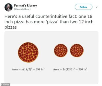 35 Hilarious Math Memes That Will Multiply Your Laughter