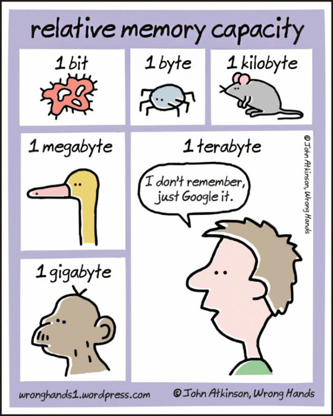 40 Funny Science, History And Pop-Culture Comics From "Wrong Hands ...