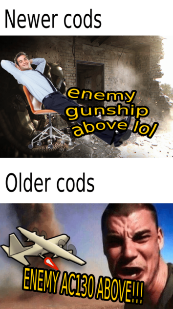 25+ Call Of Duty Memes For Gamers Dedicated To Life In "The Service"