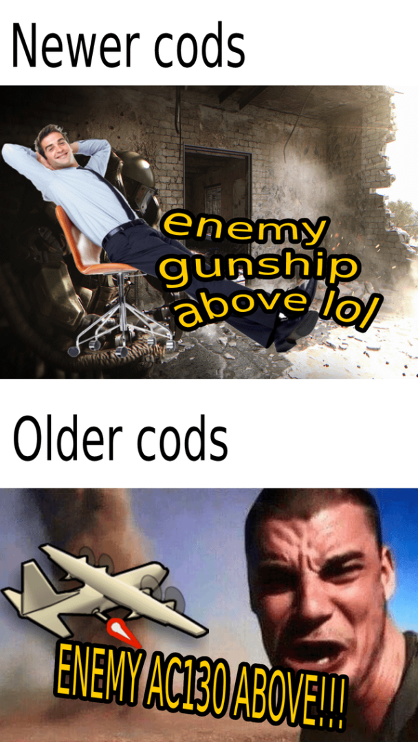 25+ Call Of Duty Memes For Gamers Dedicated To Life In "The Service"