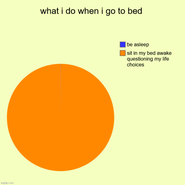 33 Funny Insomnia Memes For All The Reluctant Night Owls