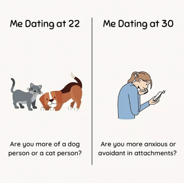 40 Millennial Dating Memes To Give You The Courage To Make That First Move