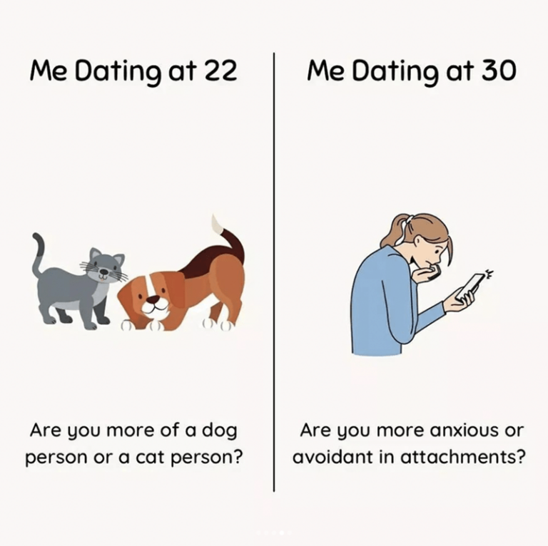 40 Millennial Dating Memes To Give You The Courage To Make That First Move