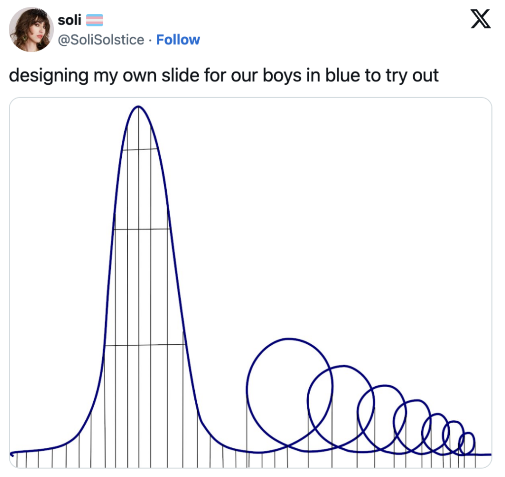 That Police Officer's Slide Fail Leads To Hilarious "Cop Slide" Memes