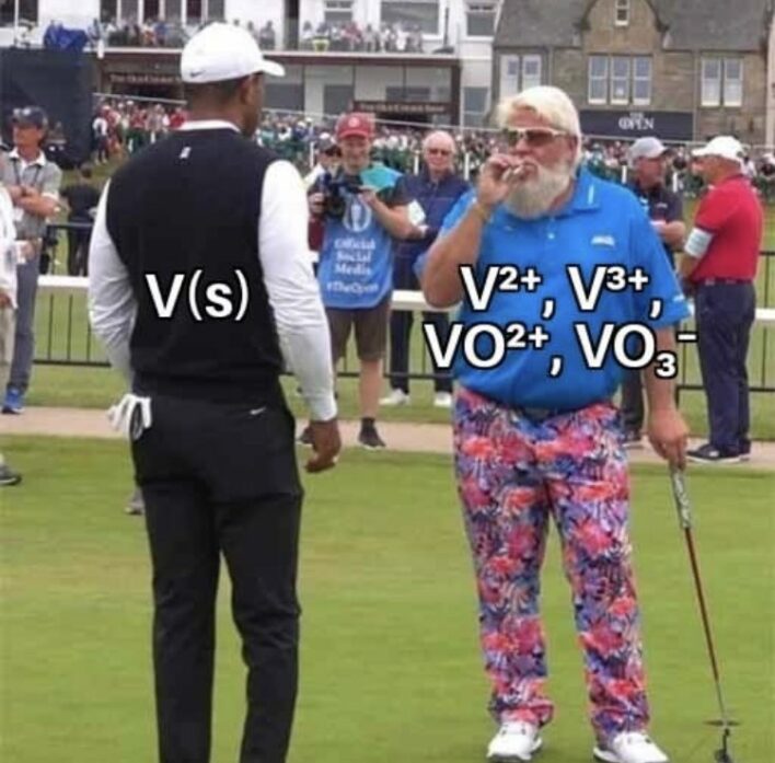 30+ Funny Chemistry Memes That'll Break Bonds And Bust Guts