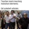 30+ Funny Chemistry Memes That'll Break Bonds And Bust Guts