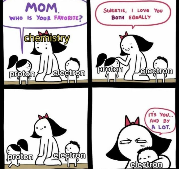 30+ Funny Chemistry Memes That'll Break Bonds And Bust Guts