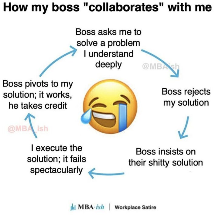 35 Funny Work Memes From This Instagram Account Dedicated To Millennial ...