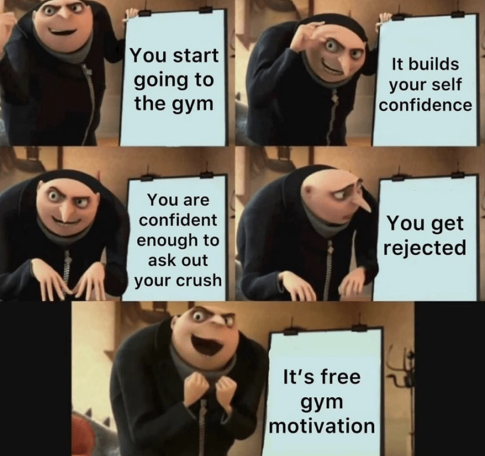 20+ Funny Workout Memes For All Of Those Buff Fitness Buffs