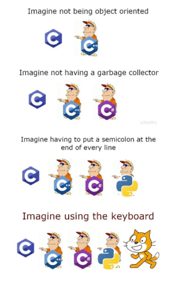 40 Programming Memes That'll Have Coders LOLing Instead Of Debugging ...