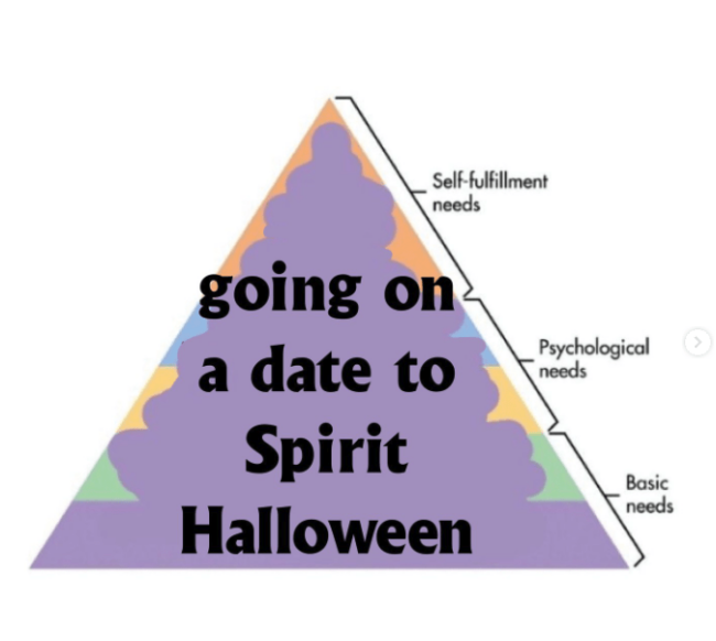 20+ Funniest Spirit Halloween Tweets And Memes