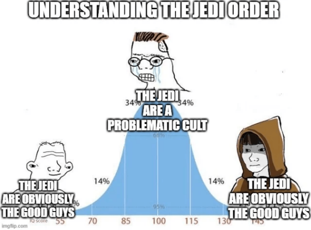 42 Star Wars Memes That Brought Balance To The Funny Side Of The Force ...
