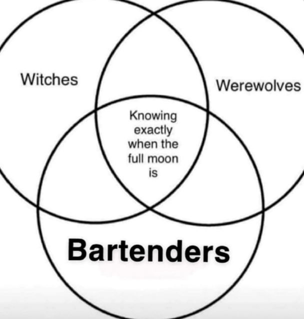 30+ Service Industry Memes For Real Ones Who Know The Struggle ...