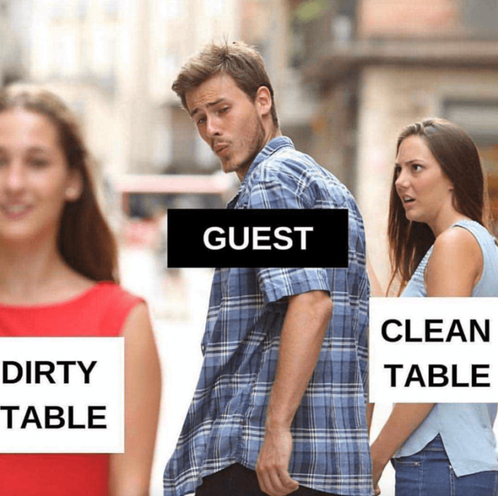 30+ Service Industry Memes For Real Ones Who Know The Struggle ...