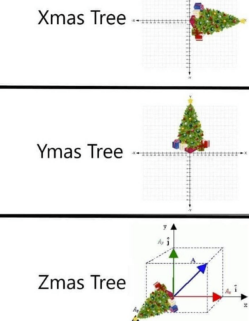 22 Hilariously Festive Christmas Tree Memes Ranging From Festive To ...