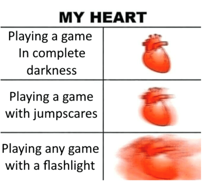 30 Of The Most Replayed Gaming Memes Of The Week (December 15, 2023)
