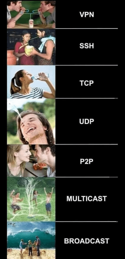 40+ Funny Programing Memes For Code Dorks And Computer Geeks (December ...