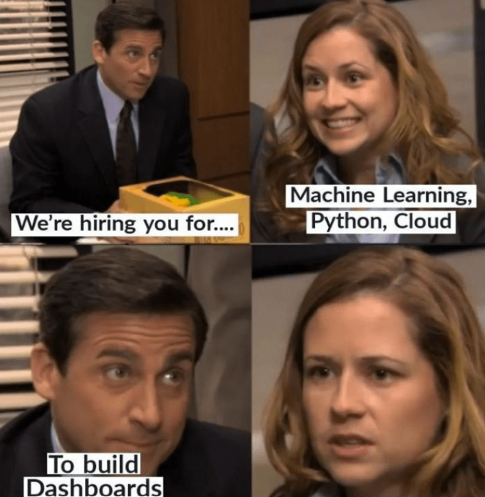 40+ Funny Programing Memes For Code Dorks And Computer Geeks (December ...