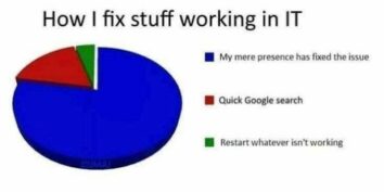 35 Funny Programming And Computer Science Memes For All Of The Lovely ...