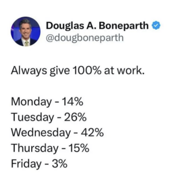 45 Funniest Work Memes For Employees Returning To Work For This ...